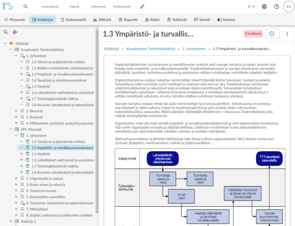 IMS software - Arter