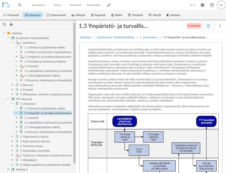 IMS software - Arter
