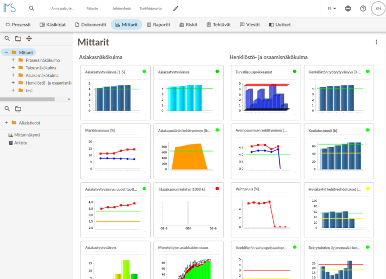 IMS software - Arter