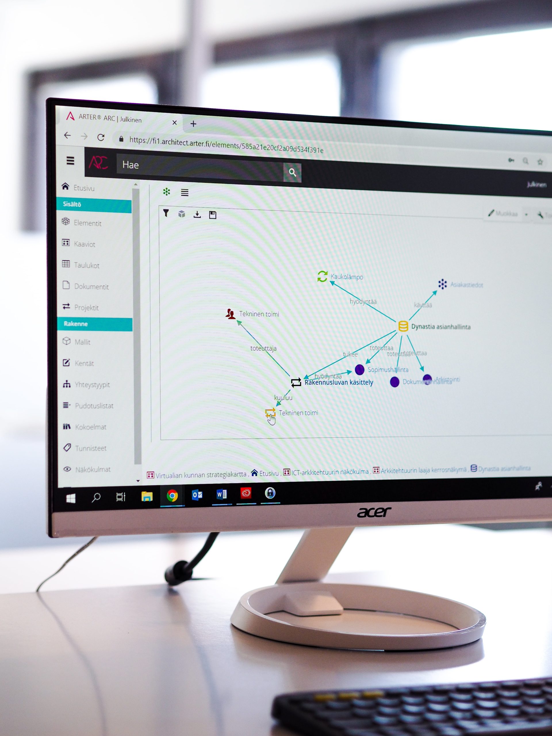 ARC-ohjelmiston käytön perusteet | Arter